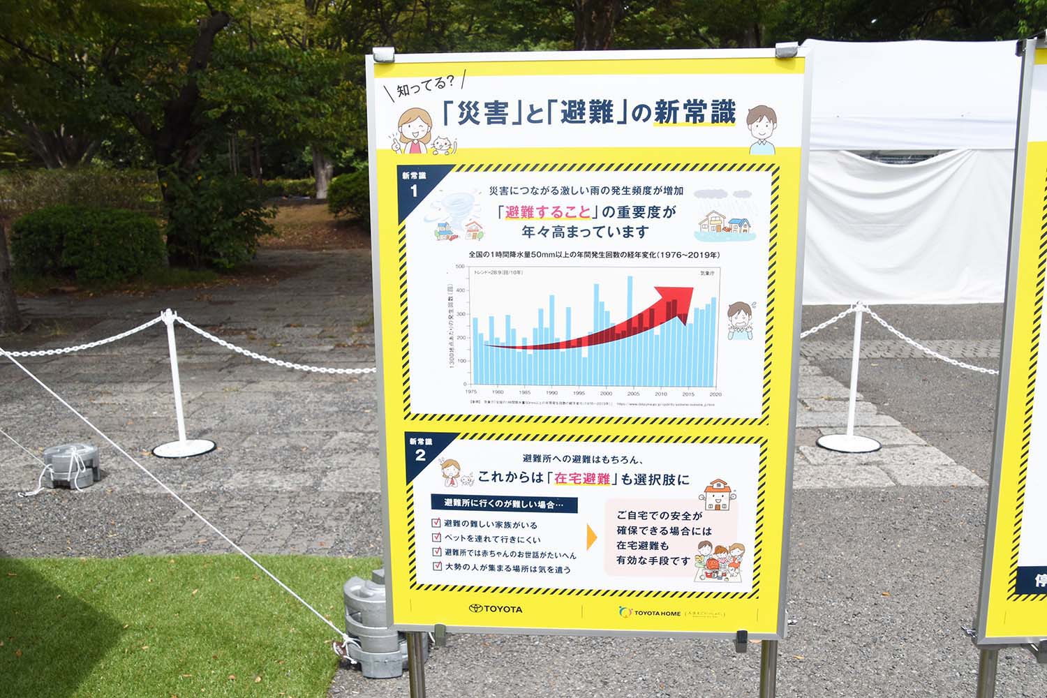 最大1500Wまでの電気製品を5日間連続使用できる！ 「クルマde給電」で在宅避難が快適に | soto lover - ソトラバ