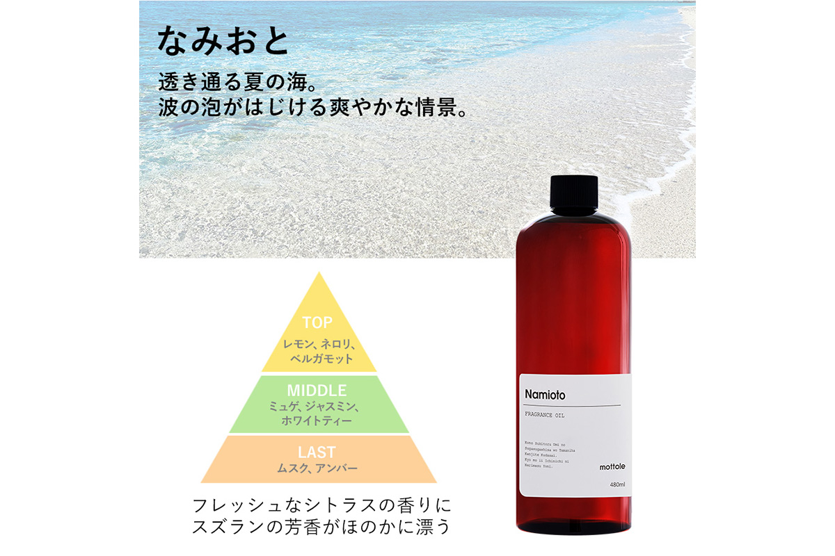 fragrance_05a | soto lover - ソトラバ