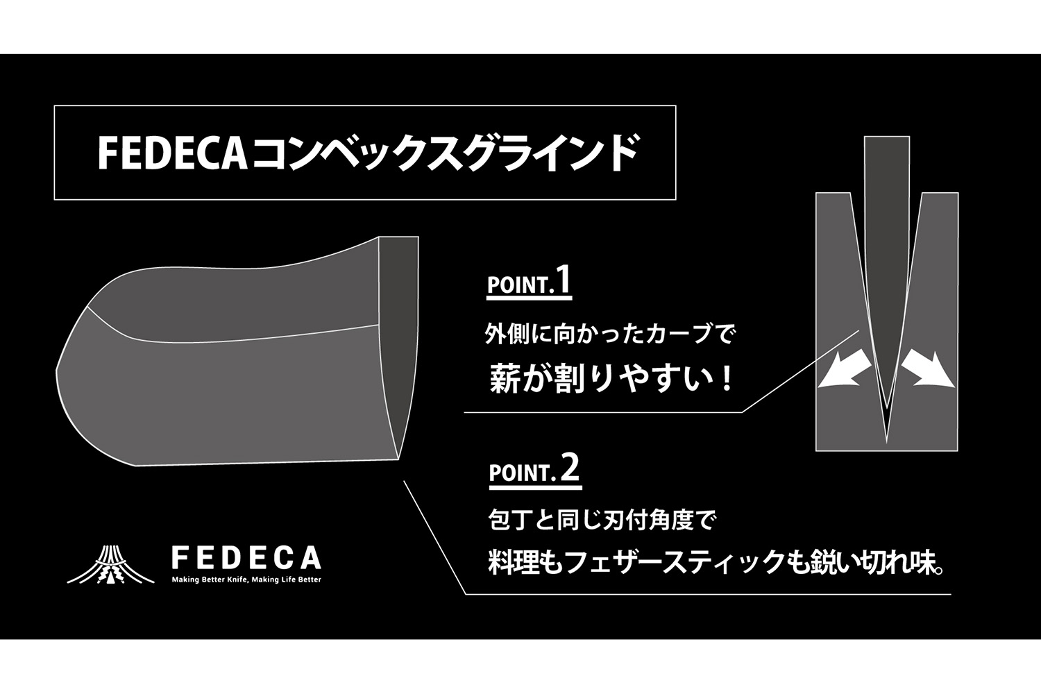 fedica_outdoorknife_8 | soto lover - ソトラバ
